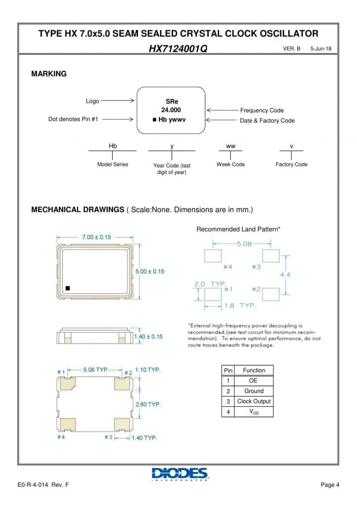 HX7124001Q tape and reel page