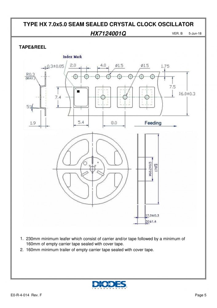 HX7124001Q packaging page