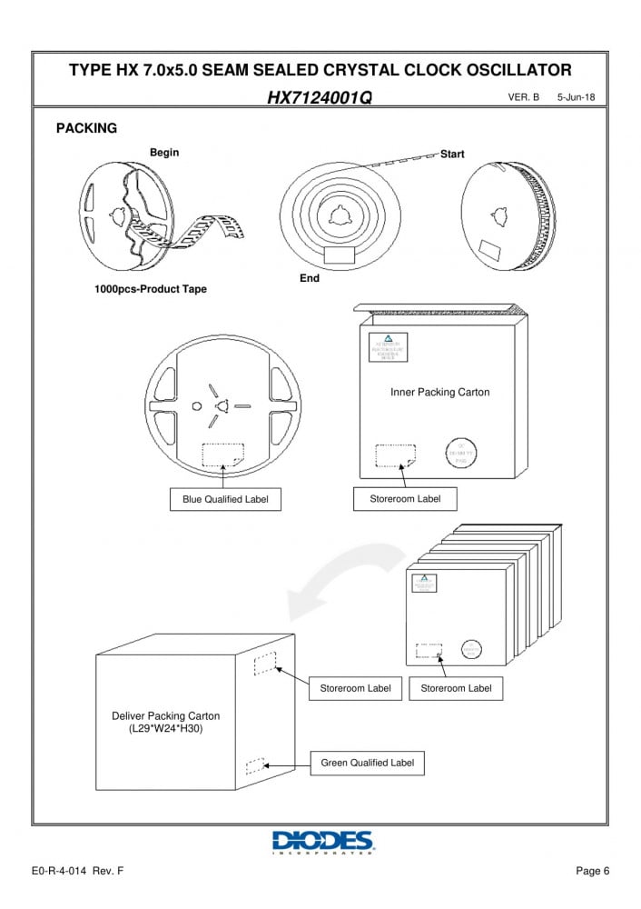 HX7124001Q document page 8