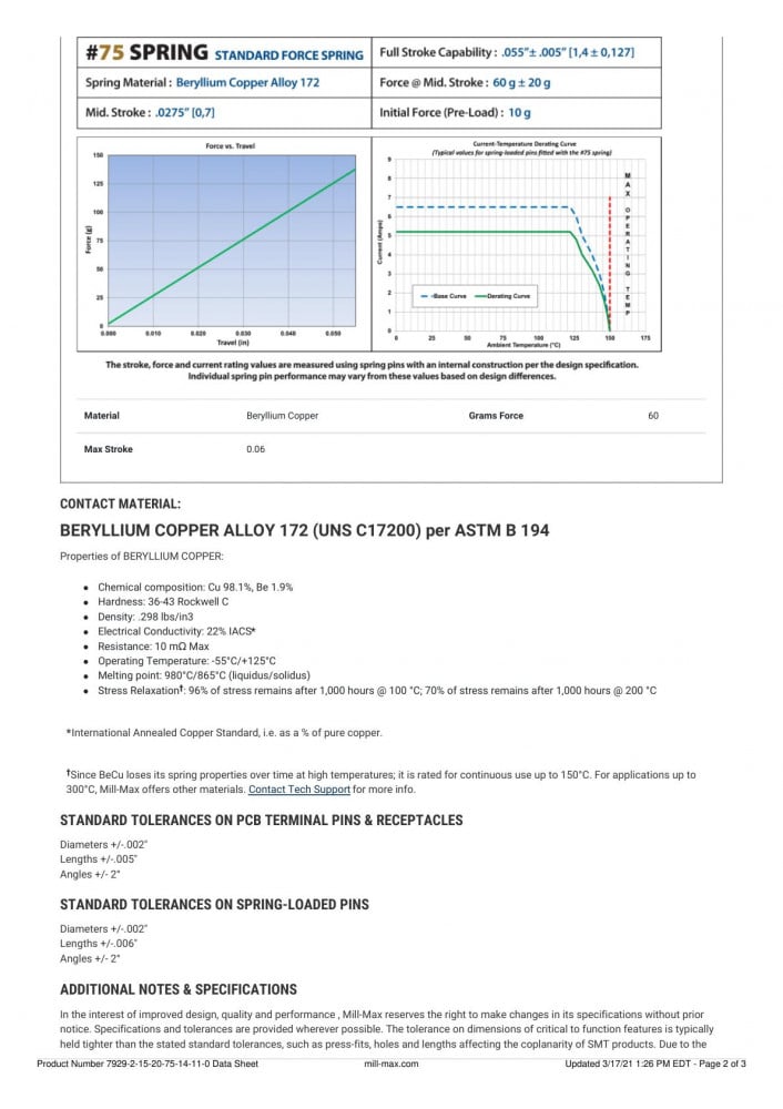 Mill-Max 7929-2-15-20-75-14-11-0 technical document page 2