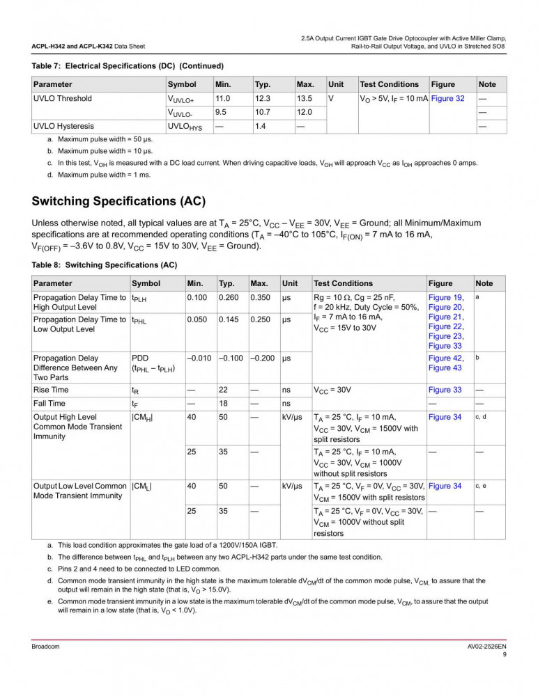 ACPL-K342-060E datasheet page 9
