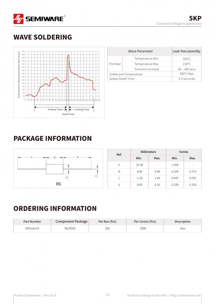 SEMIWARE 5KP8.5A datasheet page 5