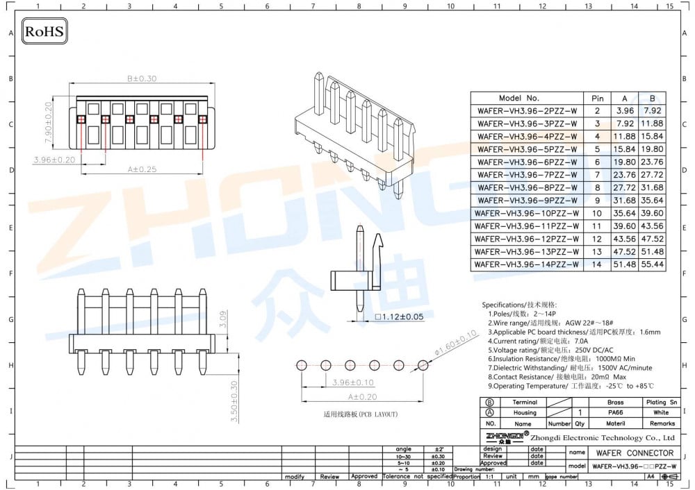 Zhongdi WAFER connector technical drawing page