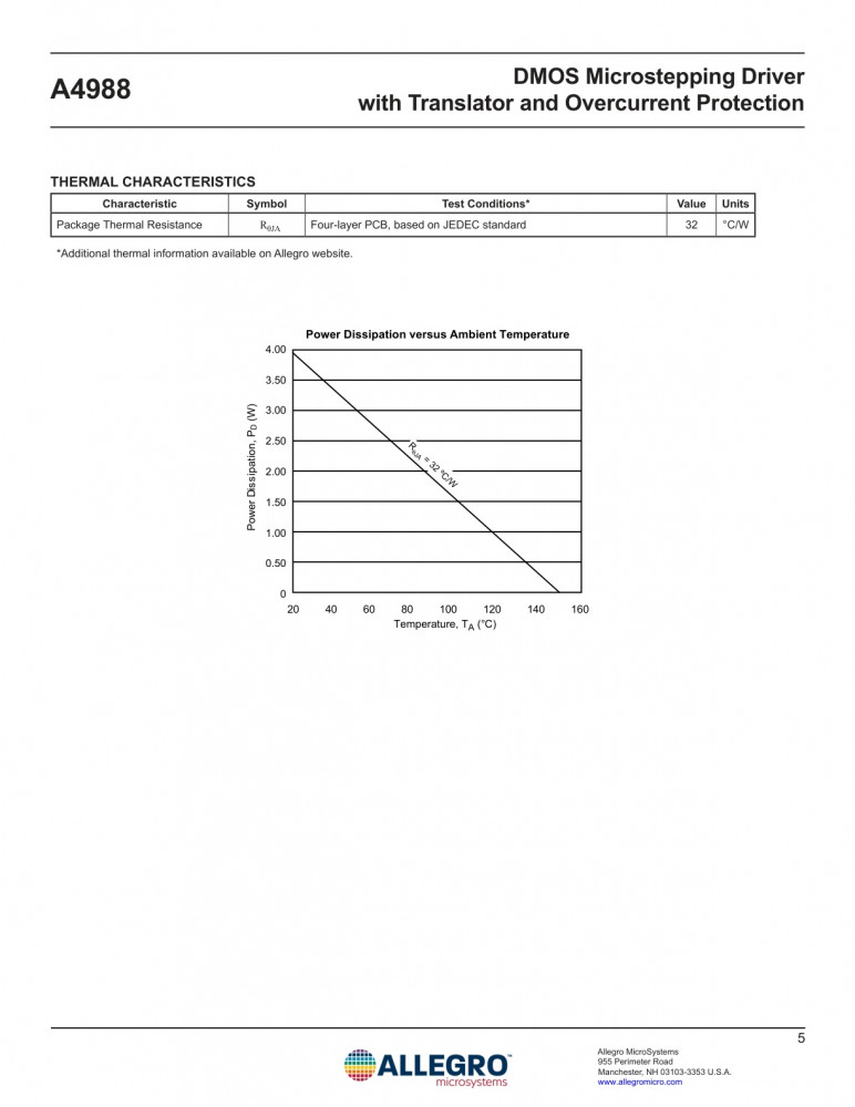 A4988 datasheet page 5