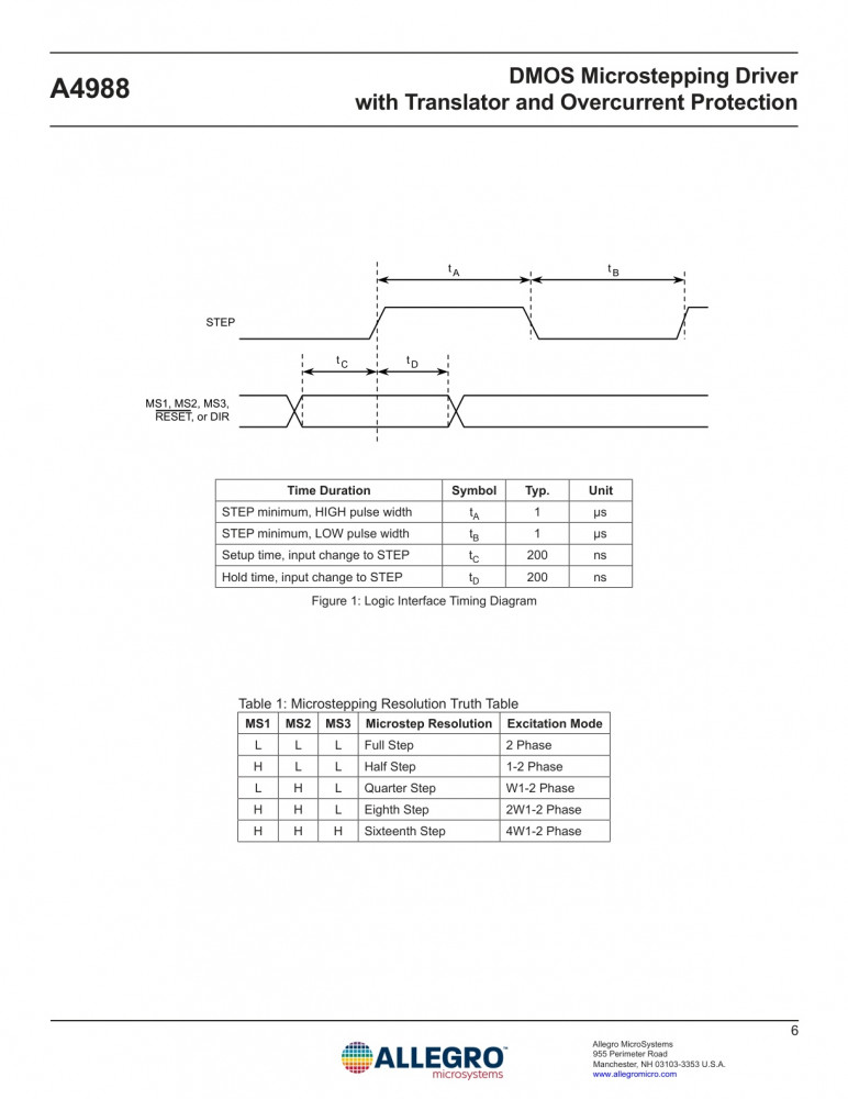 A4988 datasheet page 6