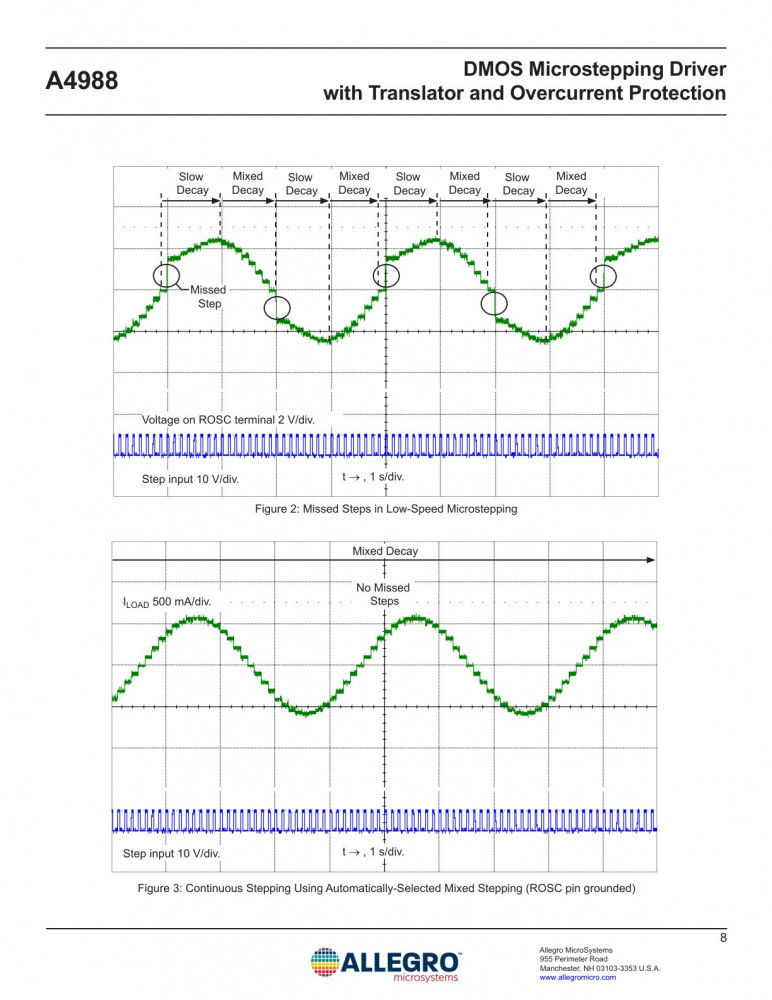 A4988 datasheet page 8