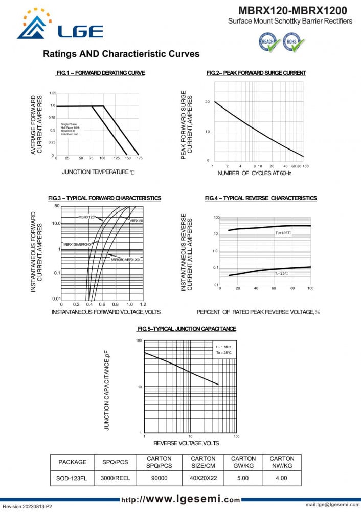 LGE MBRX1200 datasheet page 2