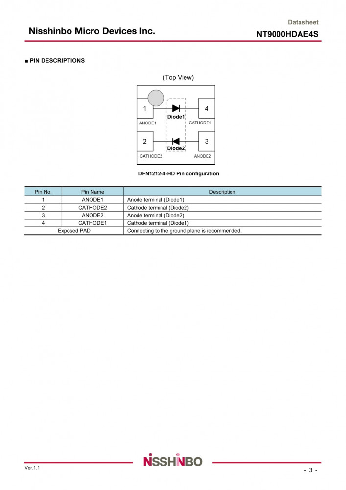 NT9000HDAE4S datasheet page 3