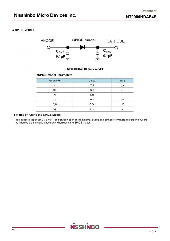 NT9000HDAE4S datasheet page 8