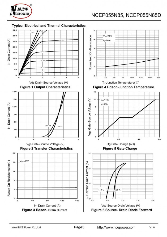 NCEP055N85 datasheet page 3