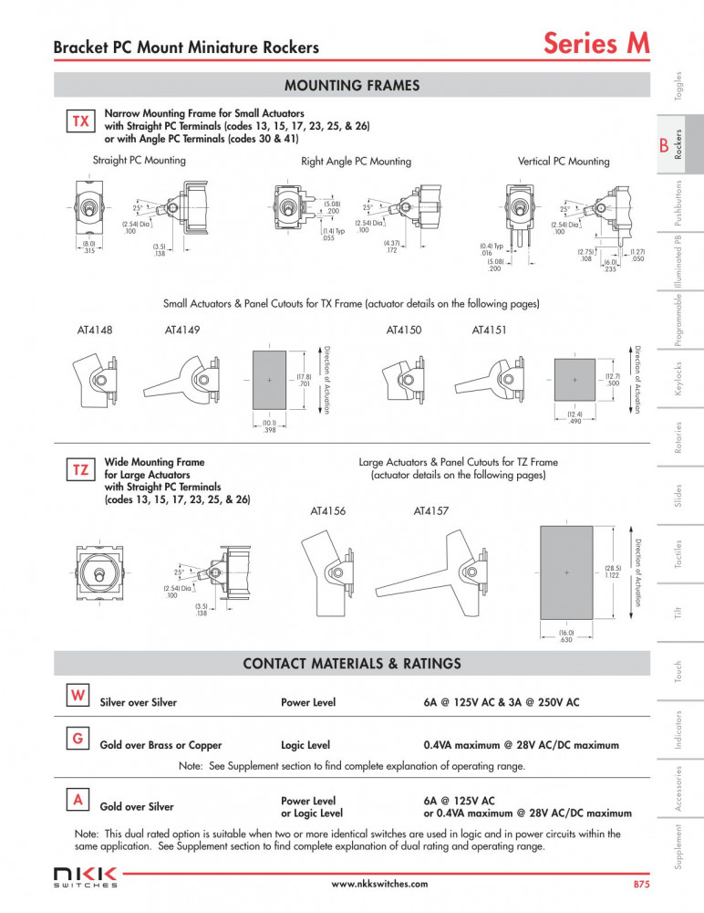NKK Switches M20 series datasheet page 6