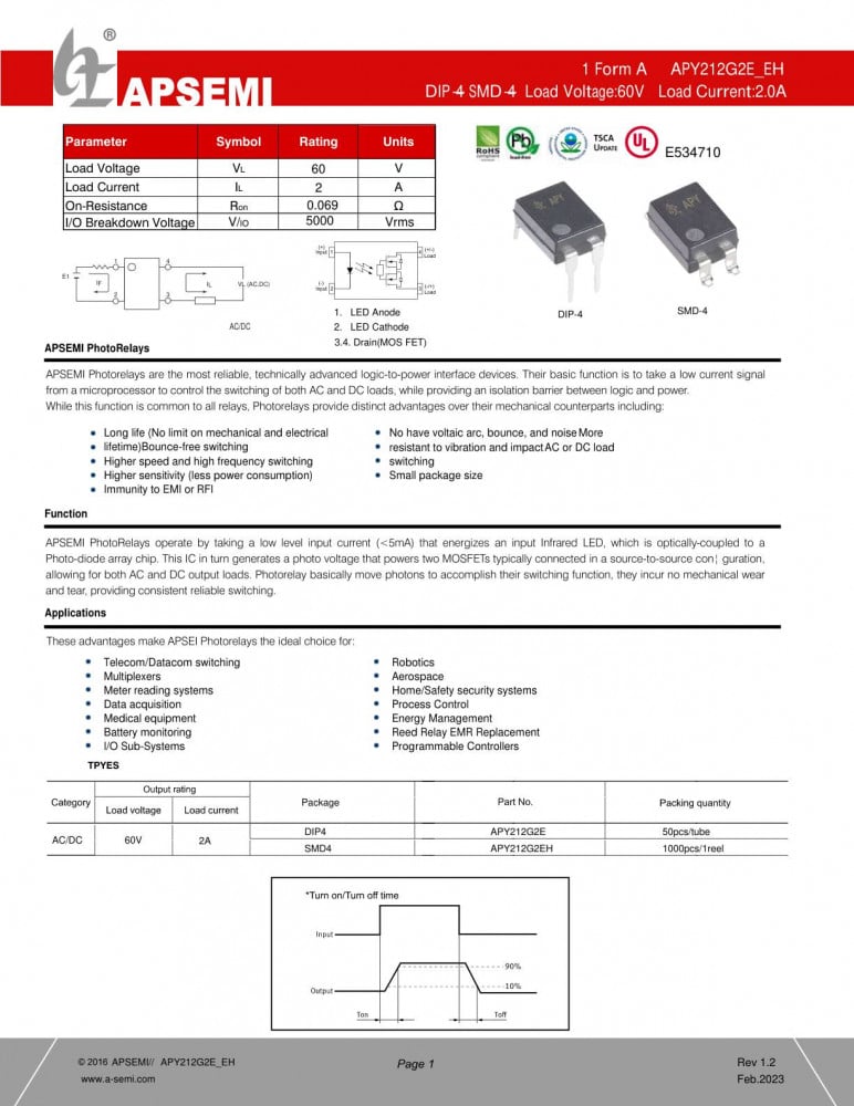 APY212G2EH datasheet page 1