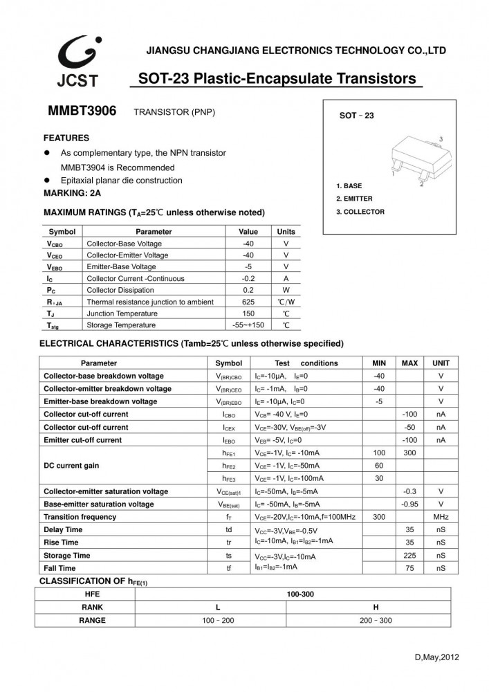 MMBT3906 datasheet page 1