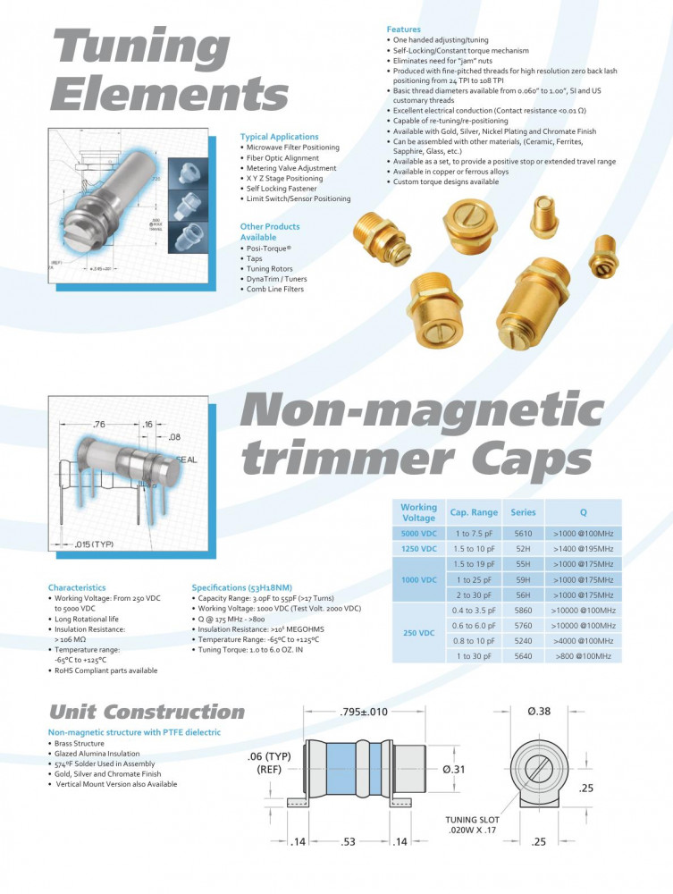 Knowles capability guide page 4