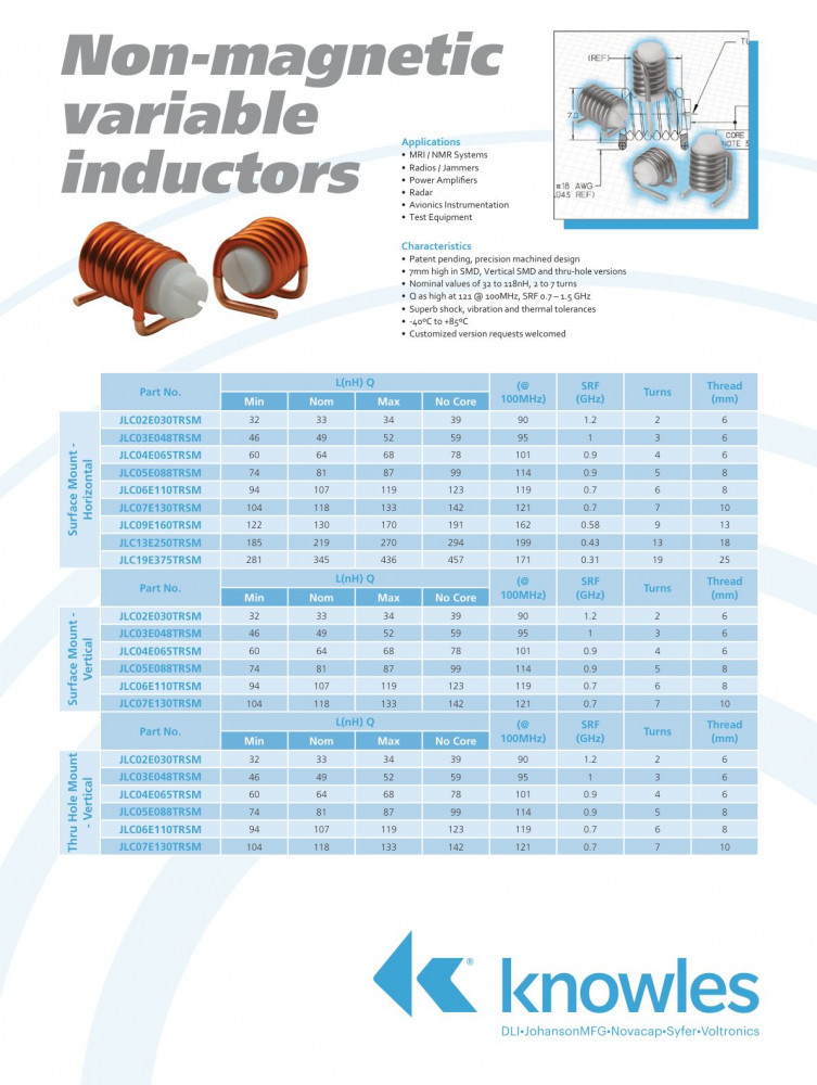 Knowles capability guide page 7