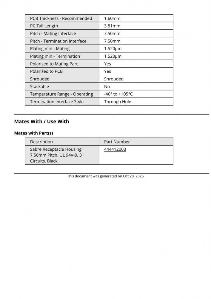 Product document page 4
