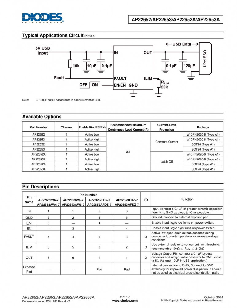 AP22653W6-7 datasheet page 2