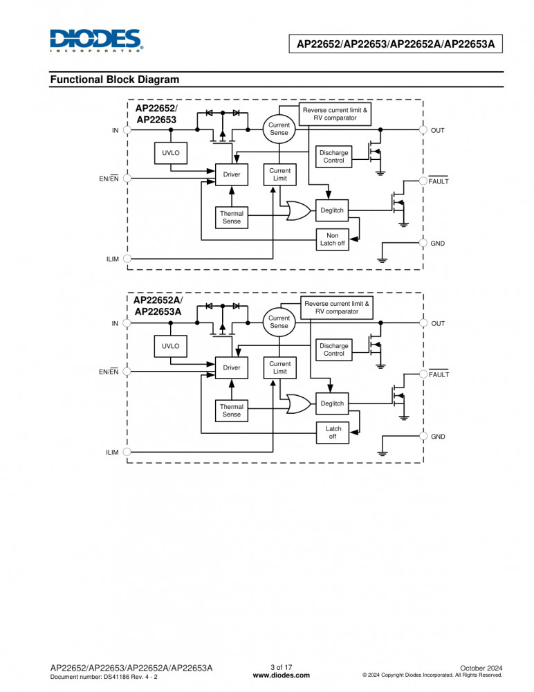AP22653W6-7 datasheet page 3