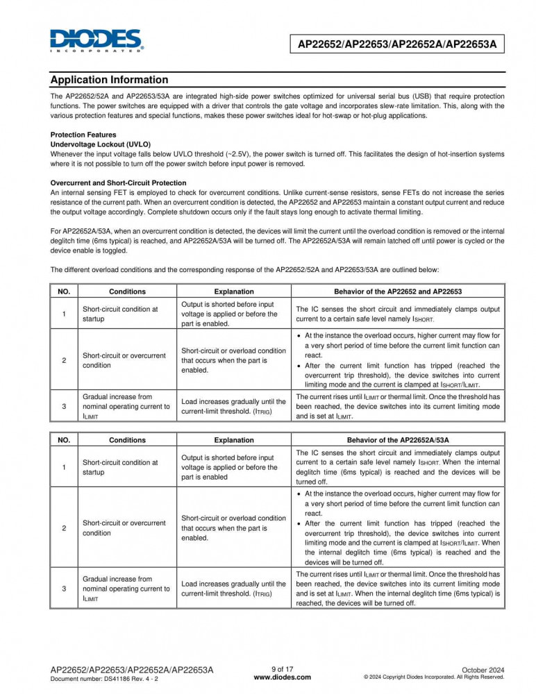 AP22653W6-7 datasheet page 9