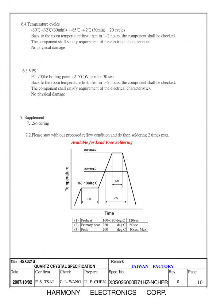 HELE HSX321S specification page 10