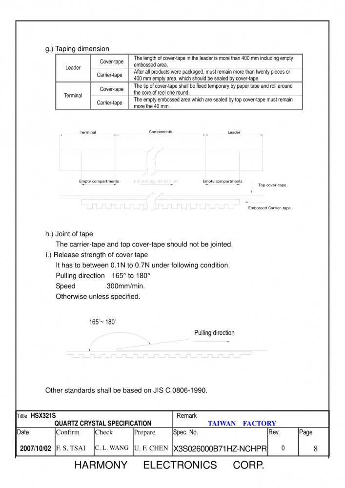 HELE HSX321S specification page 8