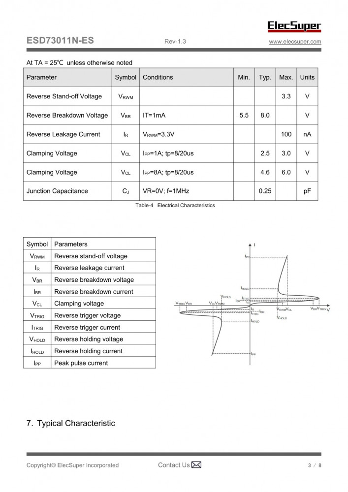 ESD73011N-ES datasheet page 3