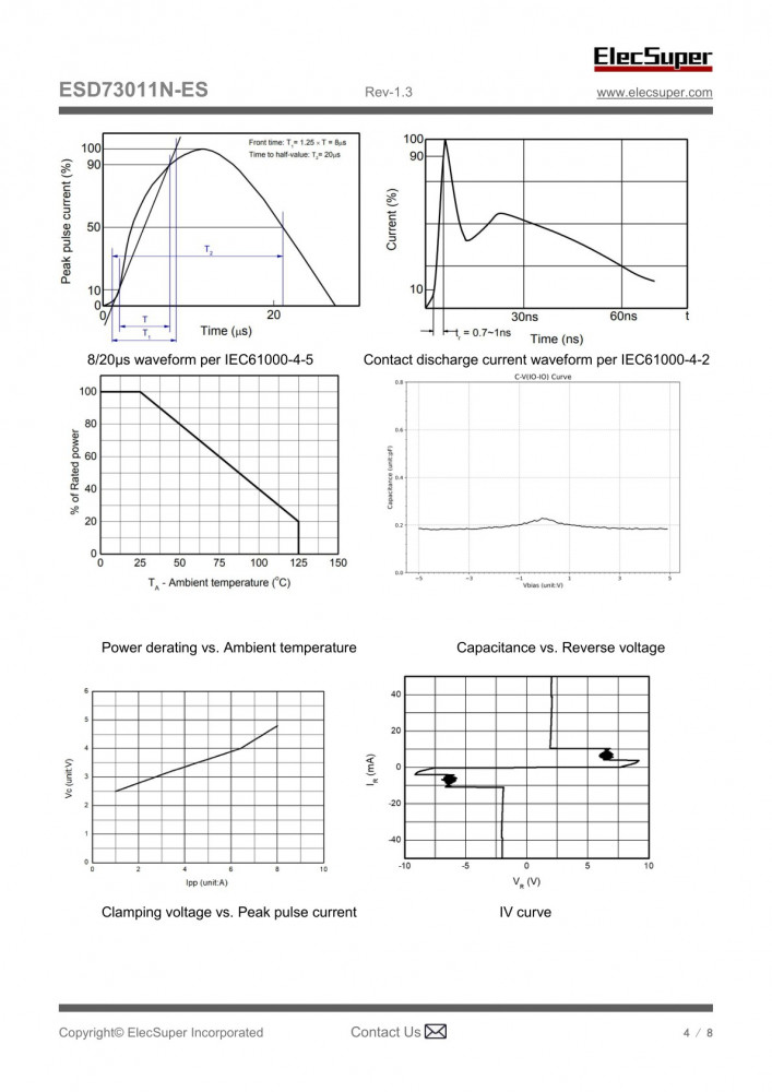 ESD73011N-ES datasheet page 4