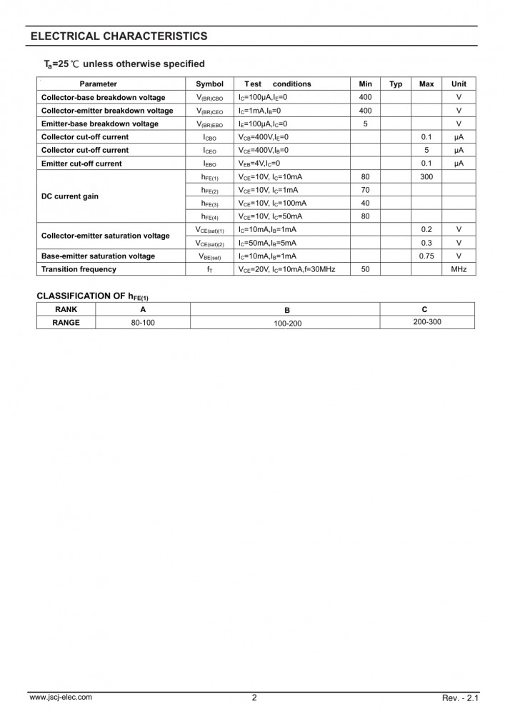 A44-TA datasheet page 2