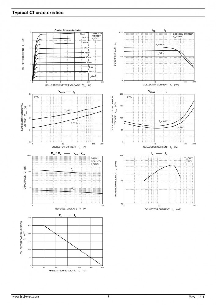 A44-TA datasheet page 3