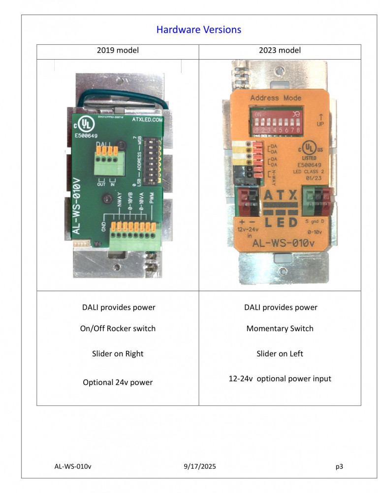 AL-WS-010V document page 3