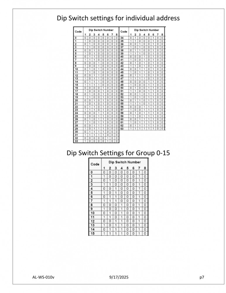 AL-WS-010V document page 7