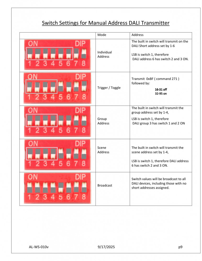 AL-WS-010V document page 9