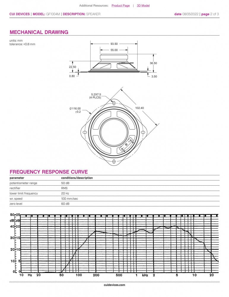GF1004M product datasheet page 2