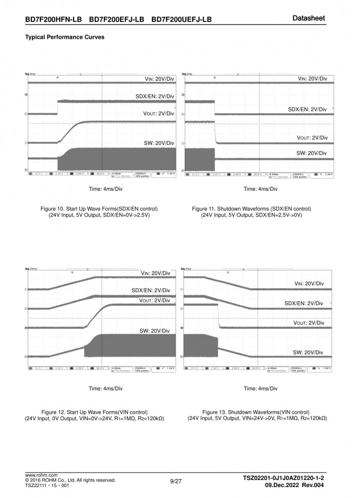 BD7F200EFJ-LB technical document page 9