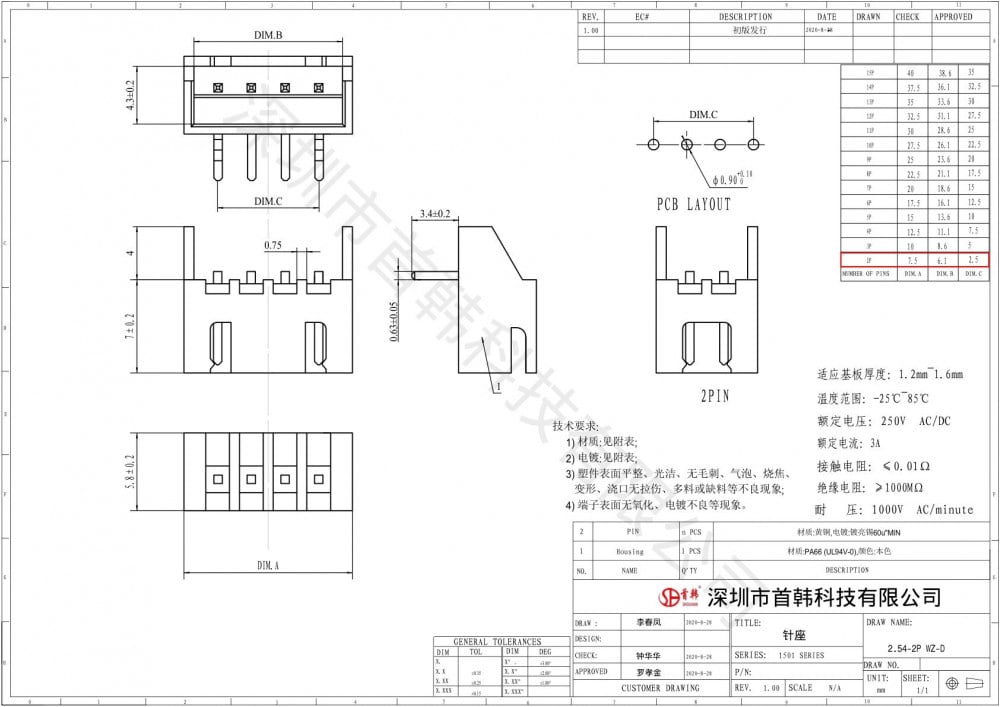 2.54-2P WZ-D approval document page 1