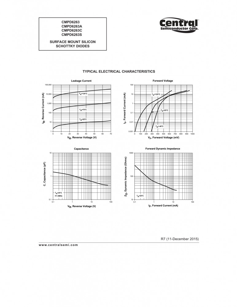 CMPD6263A technical document page 3
