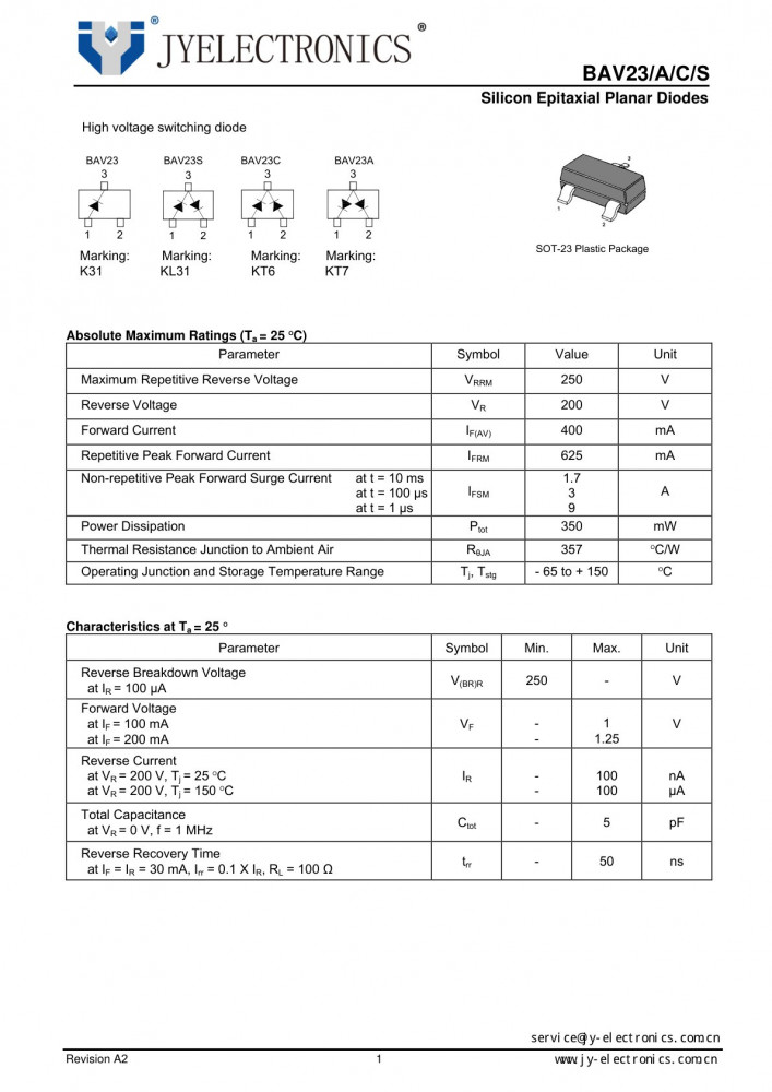 BAV23SX datasheet page 1