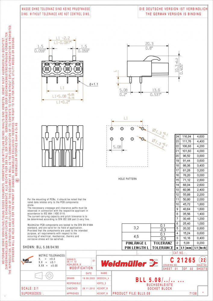 WEIDMULLER 1623040000 technical document page 6