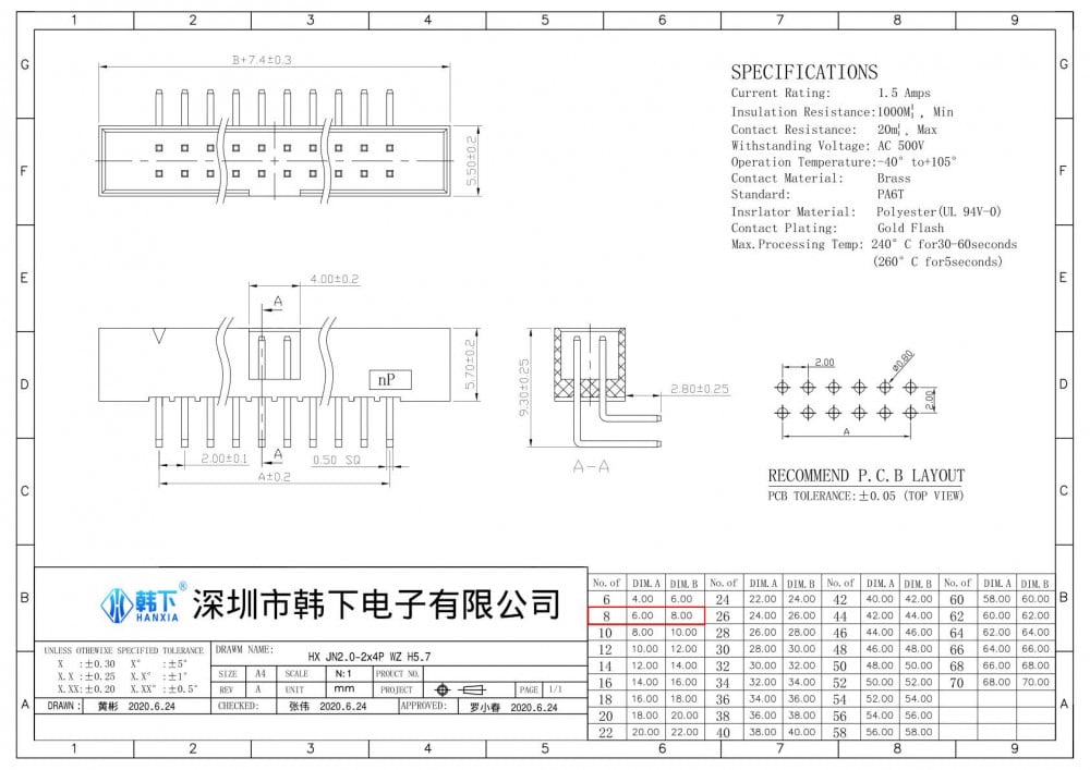 HX JN2.0-2x4P WZ H5.7 technical drawing