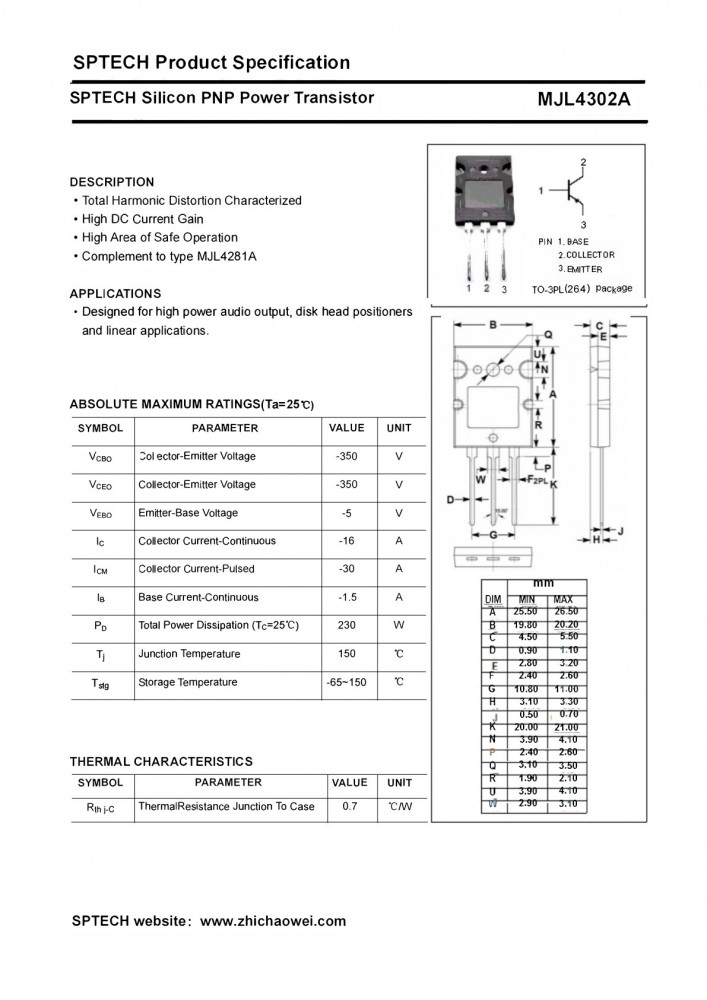 MJL4302A datasheet page 1
