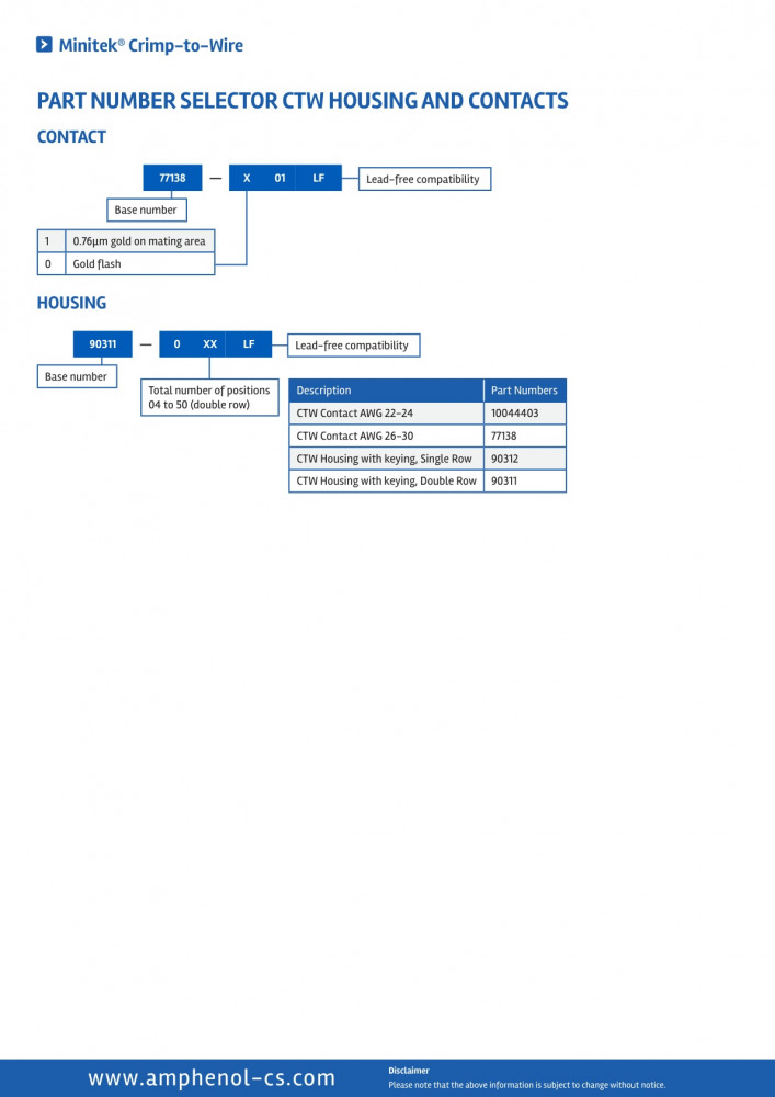90311-004LF document page 3