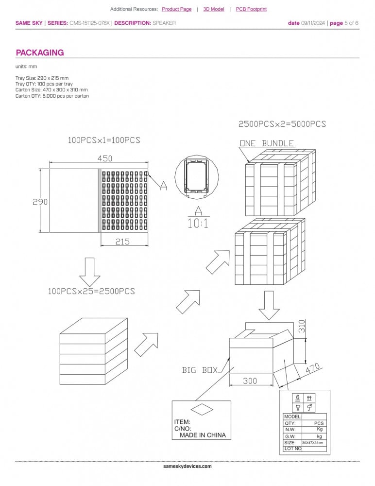 CMS-151125-078L100A datasheet page 5