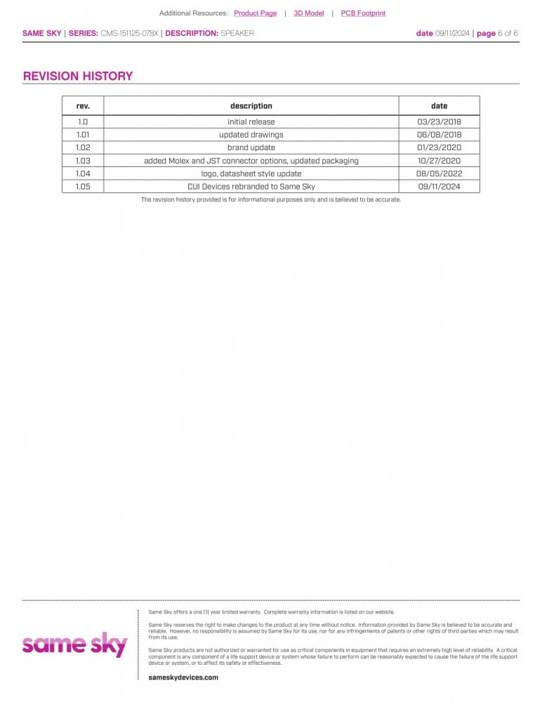 CMS-151125-078L100A datasheet page 6