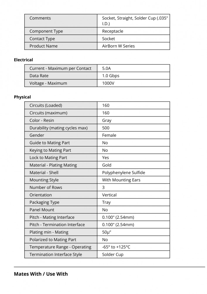 WG160SACJTA technical documentation, page 2