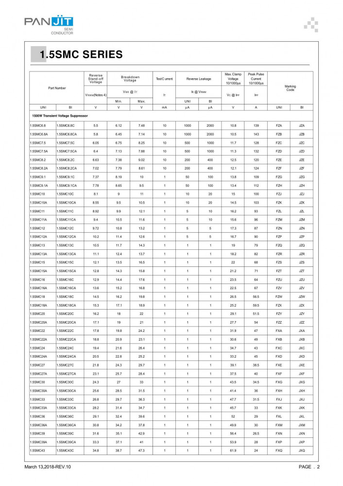 PANJIT 1.5SMC datasheet page 2