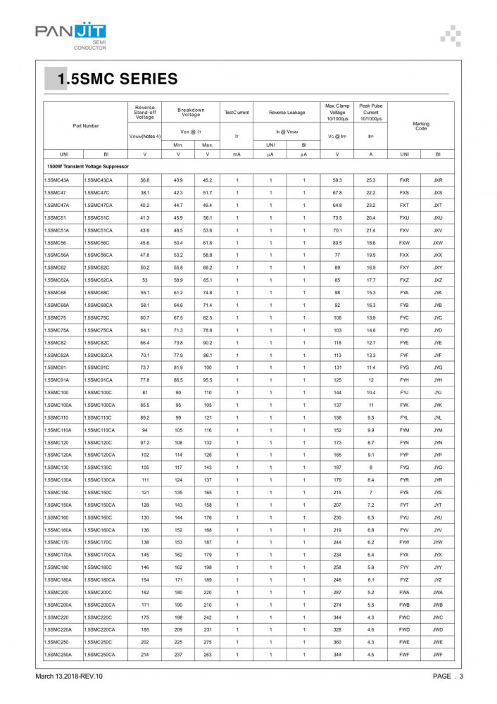 PANJIT 1.5SMC datasheet page 3