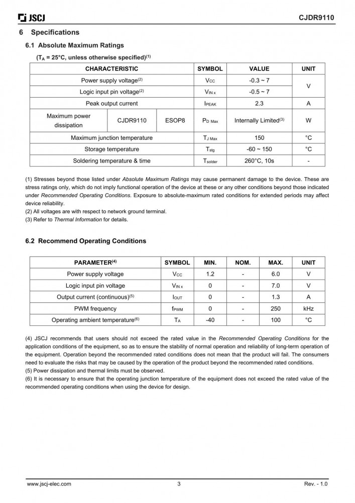 CJDR9110 datasheet page 3