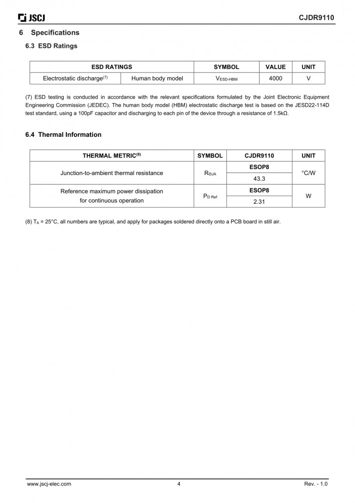 CJDR9110 datasheet page 4