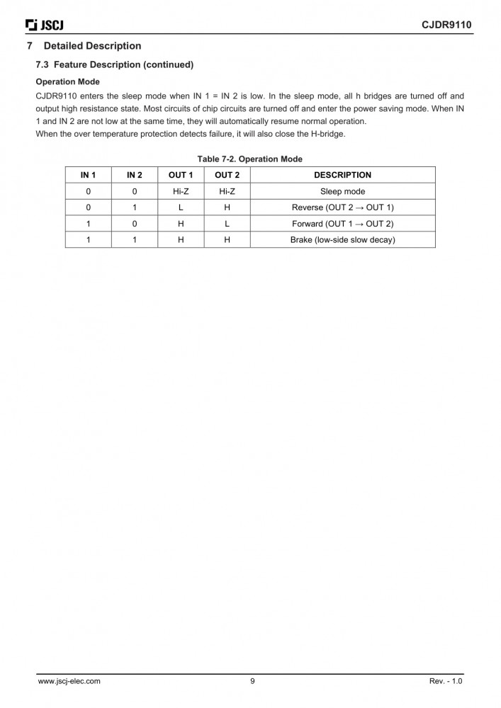CJDR9110 datasheet page 9