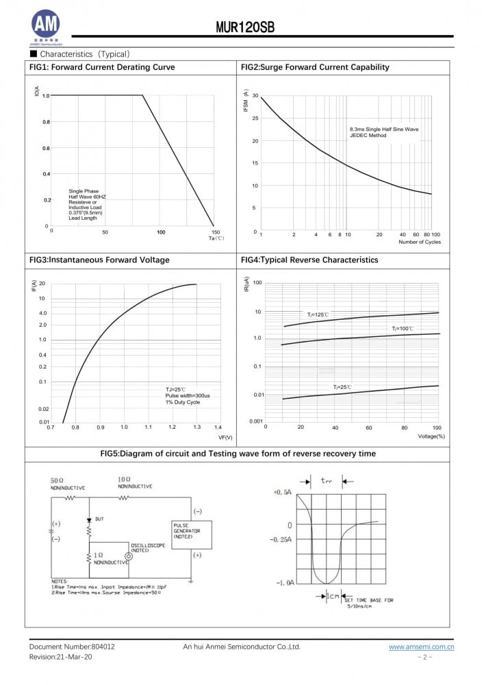MUR120SB datasheet page 2